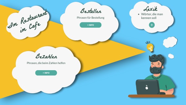 Im Restaurant, im Cafe | Genially