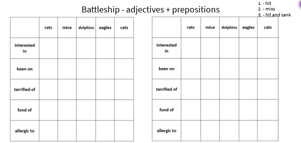 Battleship - adj +prepositions