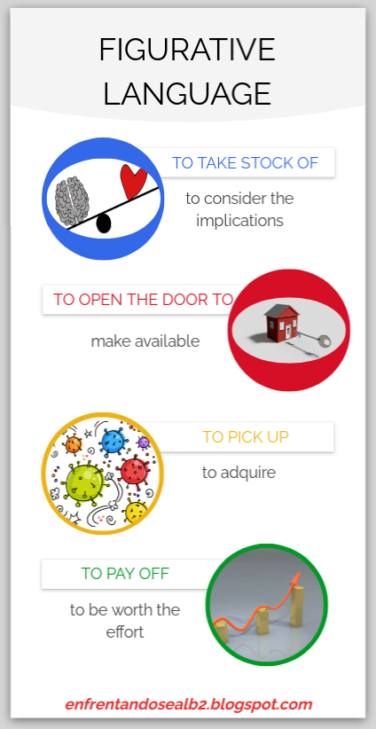 FIGURATIVE LANGUAGE 1