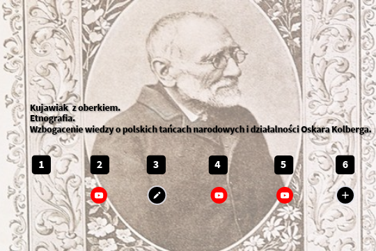 Kujawiak z oberkiem. Oskar Kolberg. | Genially