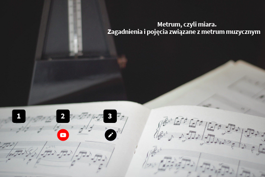 Metrum, czyli miara. Zagadnienia i pojęcia związane z metrum muzycznym ...