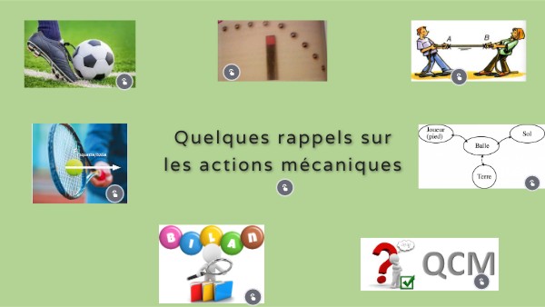 Rappels actions mécaniques et représentation d'une force | Genially