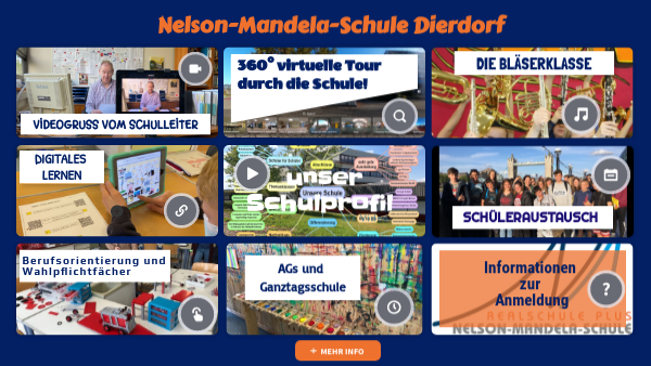 NELSON-MANDELA-SCHULE DIERDORF | Genially