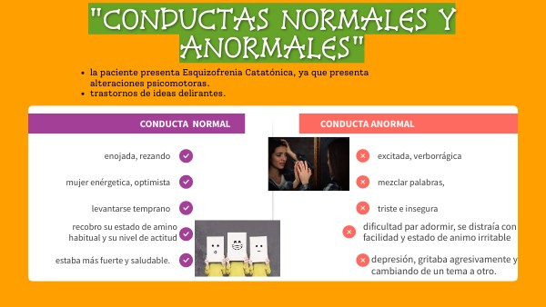 Conductas normales y anormales. S 04. | Genially