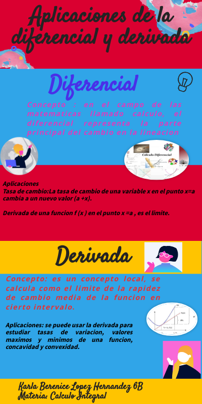 Aplicaciones de la diferencial y derivada