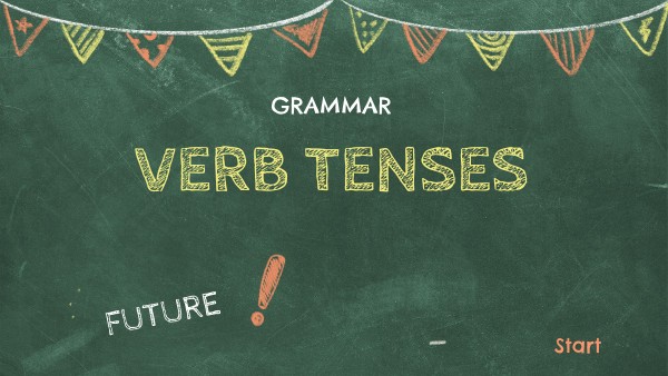 EXPRESSING THE FUTURE | Genially