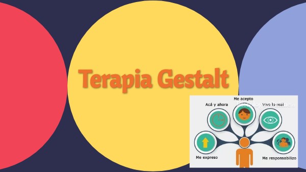 TERAPIA DE GESTALT | Genially