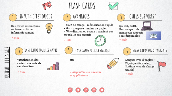 Flash cards