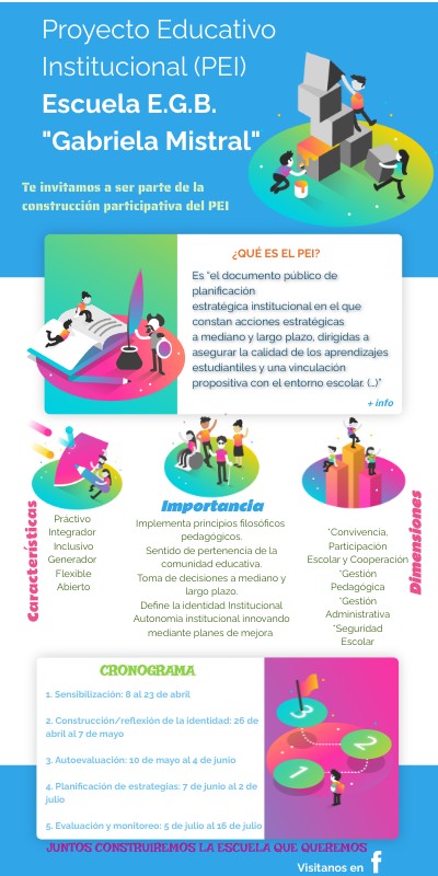 PEI GABRIELA MISTRAL | Genially