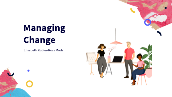 Change Management | Genially