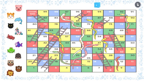 1.A - SNAKES AND LADDERS - PAST SIMPLE