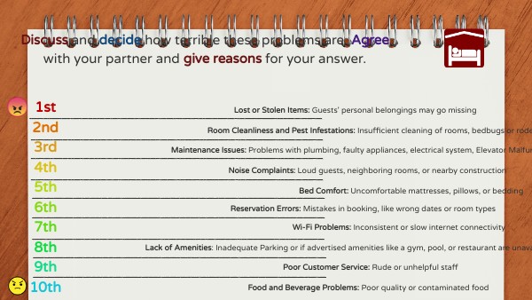 HOTEL PROBLEMS | Genially