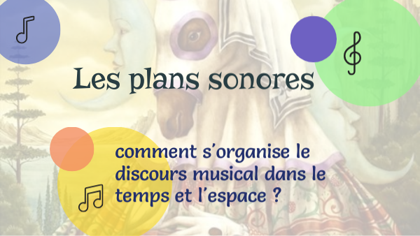 Les plans sonores | Genially