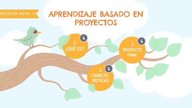 APRENDIZAJE BASADO EN PROYECTOS