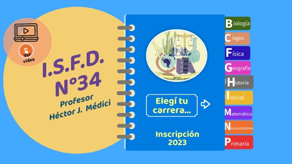 I.S.F.D. N°34 | Genially