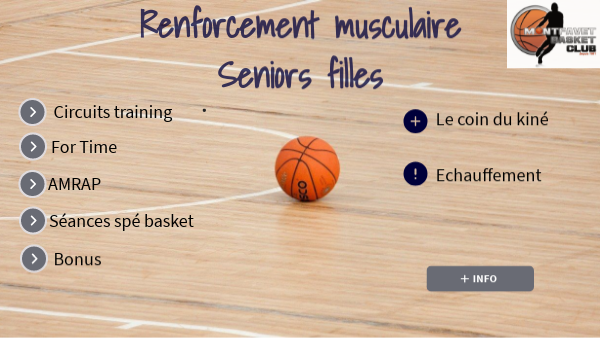 RENFO MBC CONFINEMENT | Genially