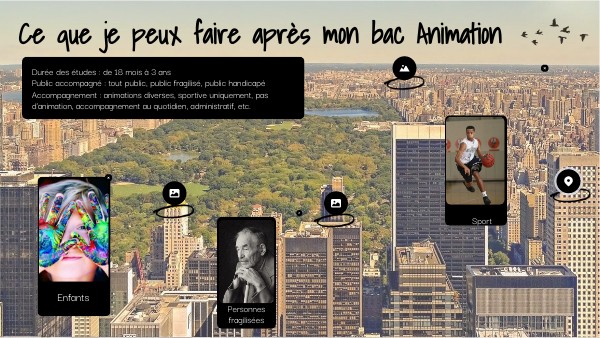 Post bac Animation EPA | Genially