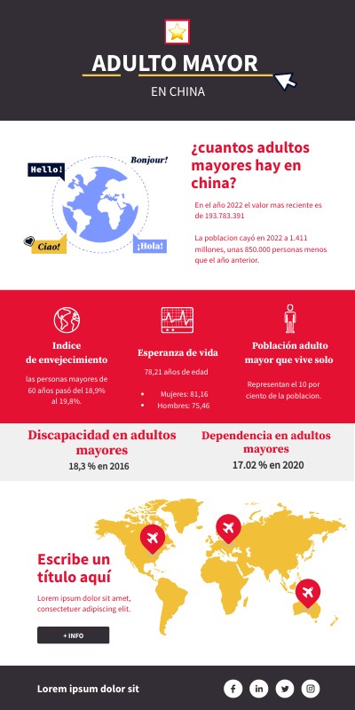 Adulto Mayor | Genially