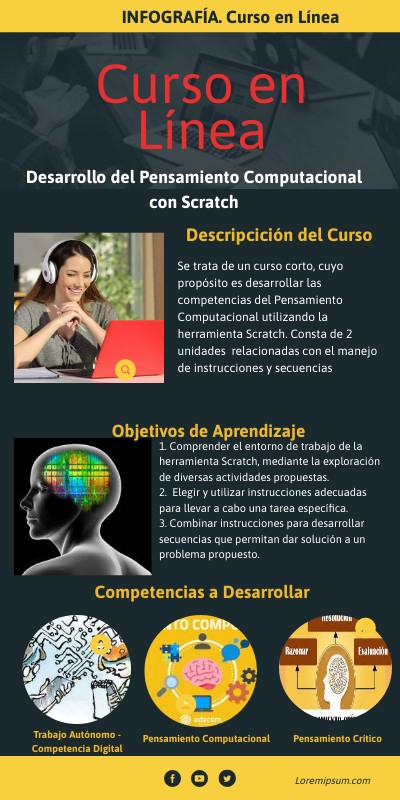 CURSO EN LINEA SOBRE DESARROLLO PENSAMIENTO COMPUTACIONAL CON SCRATCH