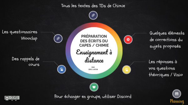 TDs de Chimie / MASTER MEEF SPC , StE | Genially