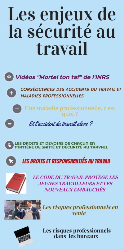les enjeux de la sécurité et de la santé au travail | Genially