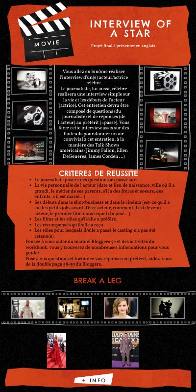 Teen Idols Interview of a Star | Genially