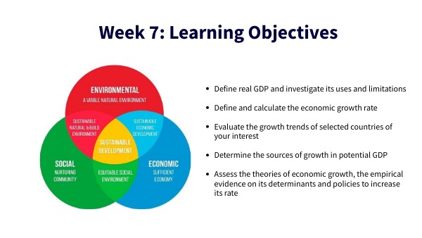 Eco: Week 7 Learning Objectives