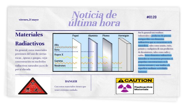 MATERIALES RADIACTIVOS | Genially