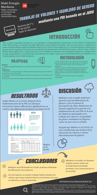 PÓSTER CIENTÍFICO | Genially