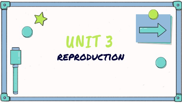 Unit 3. Reproduction | Genially