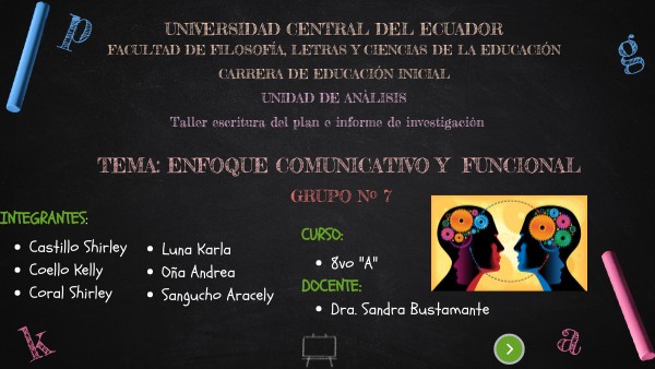 Enfoque comunicativo y funcional | Genially