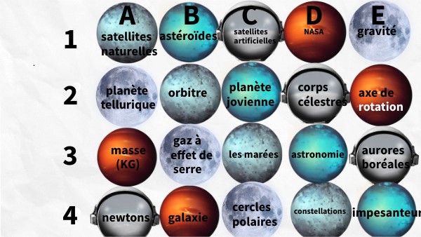 Sciences_Mur de Mots
