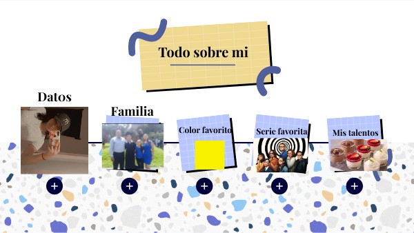 SEM1_TRIM1_21_TODO SOBRE MI