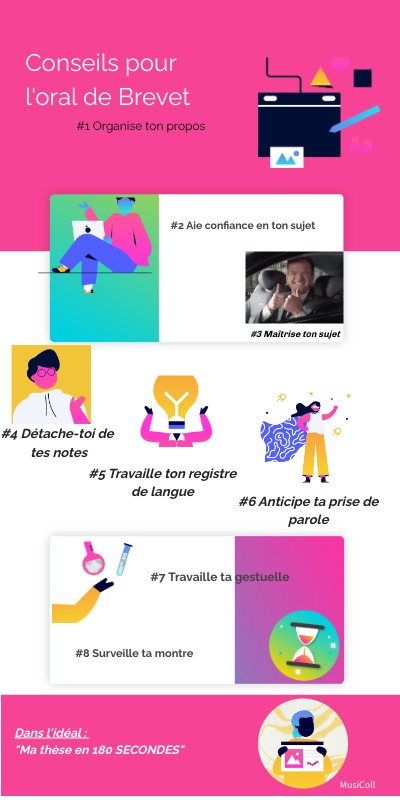 Conseils pour l'oral de brevet | Genially
