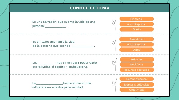 CONOCE EL TEMA | Genially