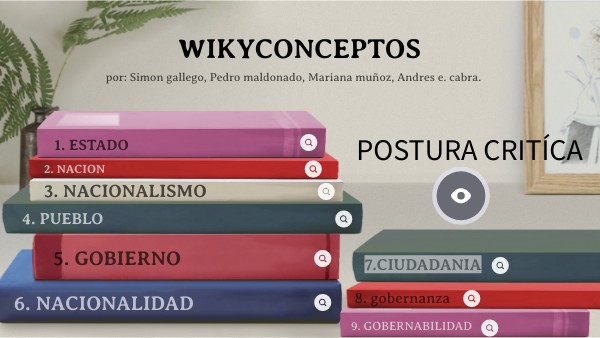 GUÍA LIBROS | Genially