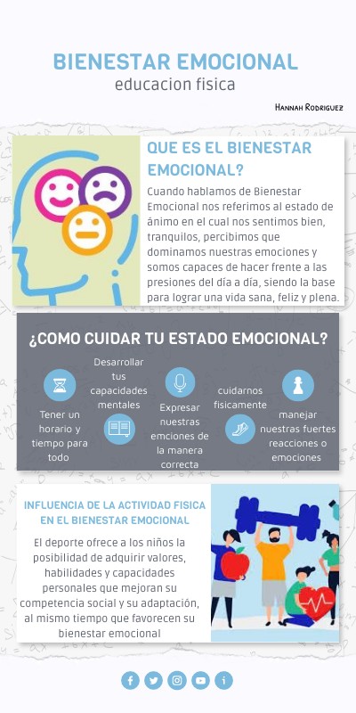 BIENESTAR EMOCIONAL-EDUCACIÓN FÍSICA | Genially