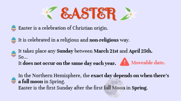 EASTER | Genially