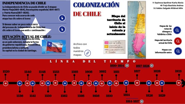 Colonización de Chile | Genially