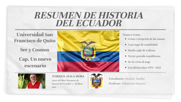 Resumen de historia del Ecuador