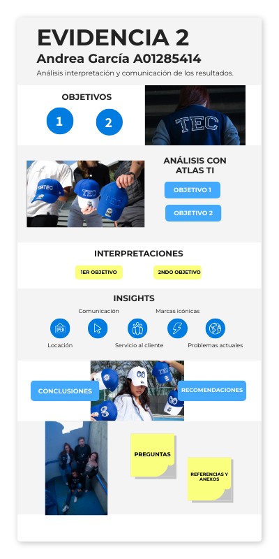 Andrea Garcia_Evidencia2 | Genially