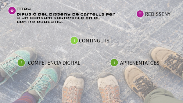 Imagen interactiva TASCA UDI2 | Genially