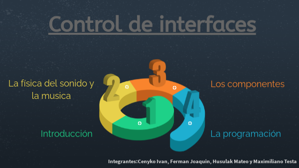 Proyecto piano control de interfaces | Genially