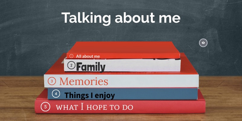 Talking about me | Genially