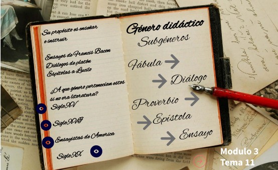 Género didáctico | Genially