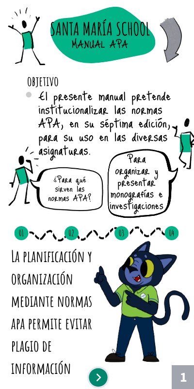 Manual APA Santa María School