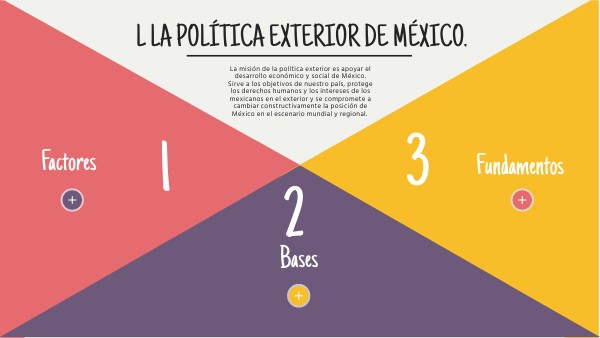 ACT 8 Infografia | Genially