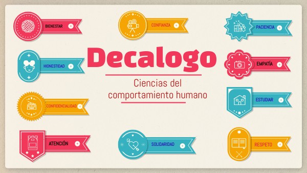 decalogo | Genially