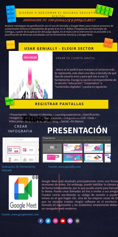 INNOVACIÓN TIC CON GENIALLY Y GOOGLE MEET | Genially