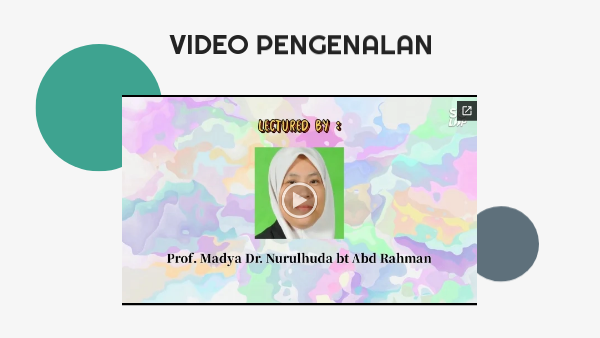 Teaching Unit KPD3016 Bab 6 | Genially